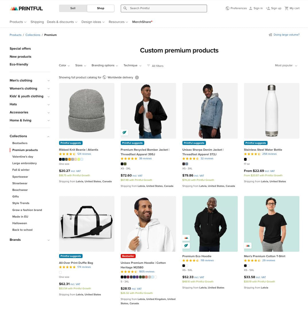 Is Print-on-Demand Profitable? Insights for Dropshippers | Printful