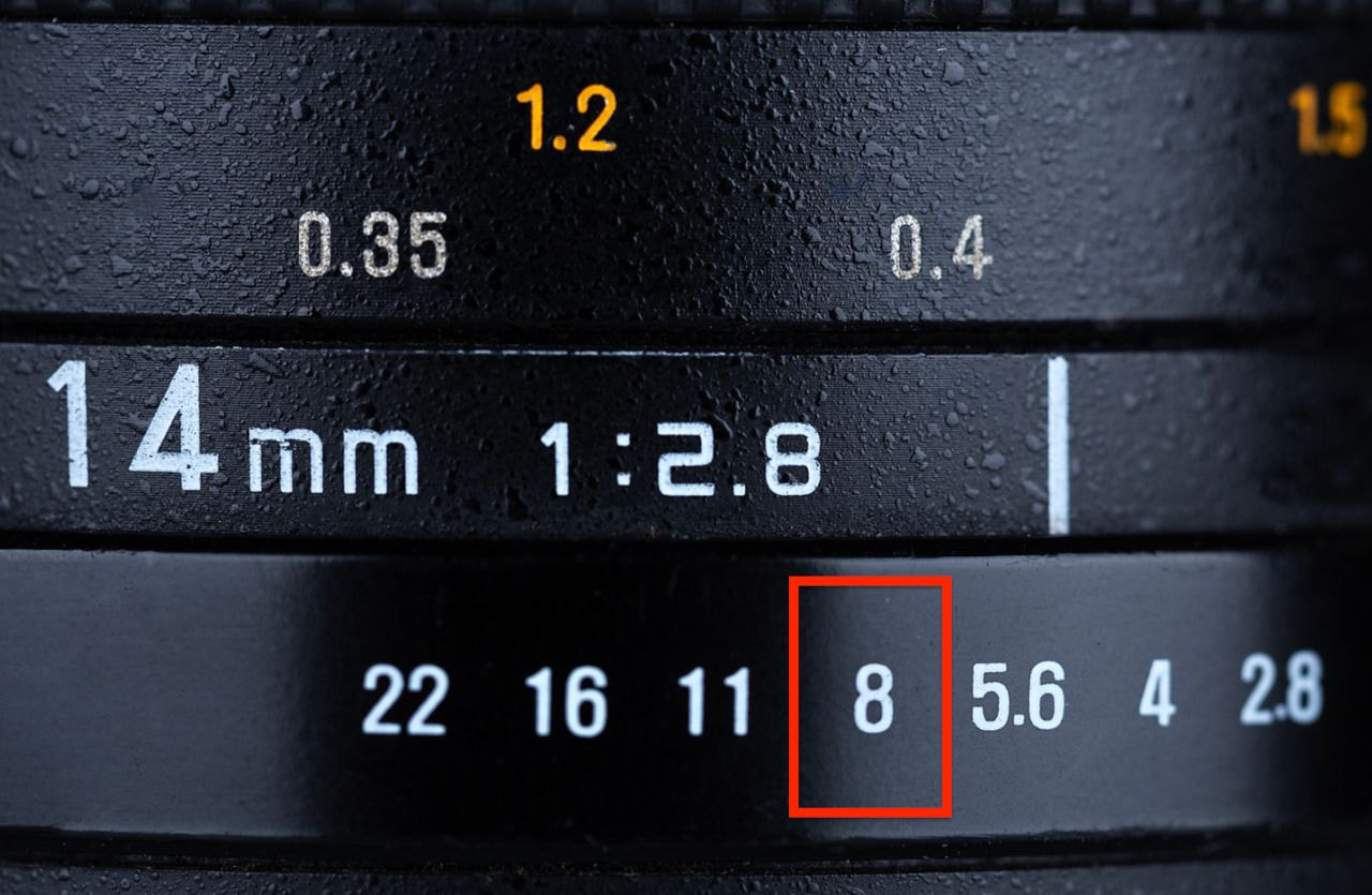 How to Make Prints of Your Art in 6 Steps | Printful