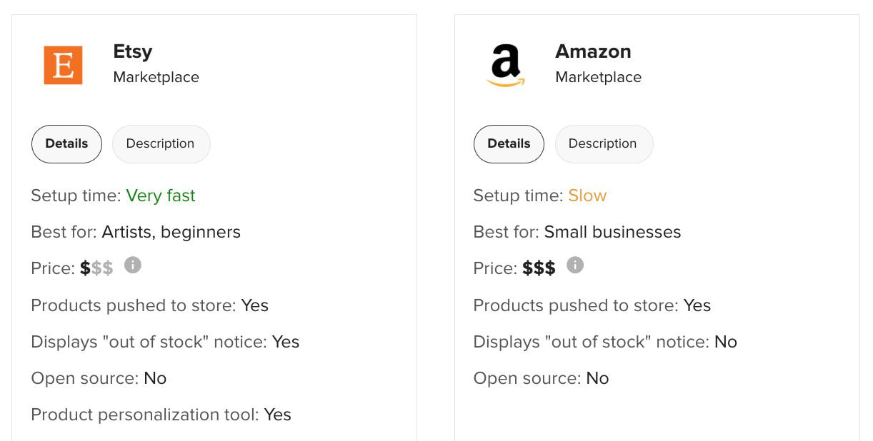 Etsy vs. Amazon: Which One’s Right for Your Business? | Printful