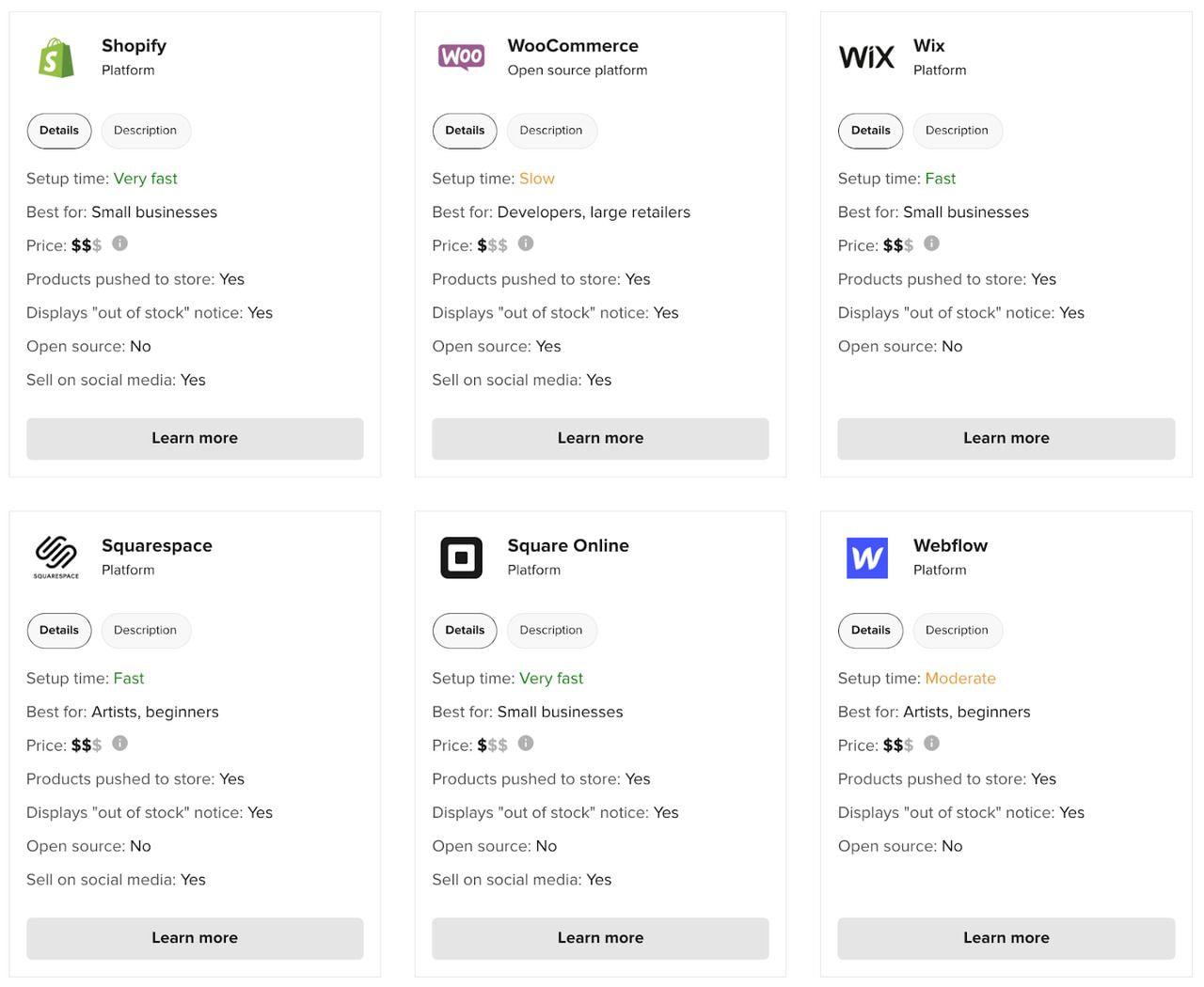 How to Start a Print-on-Demand Business in 2024 in 9 Steps | Printful