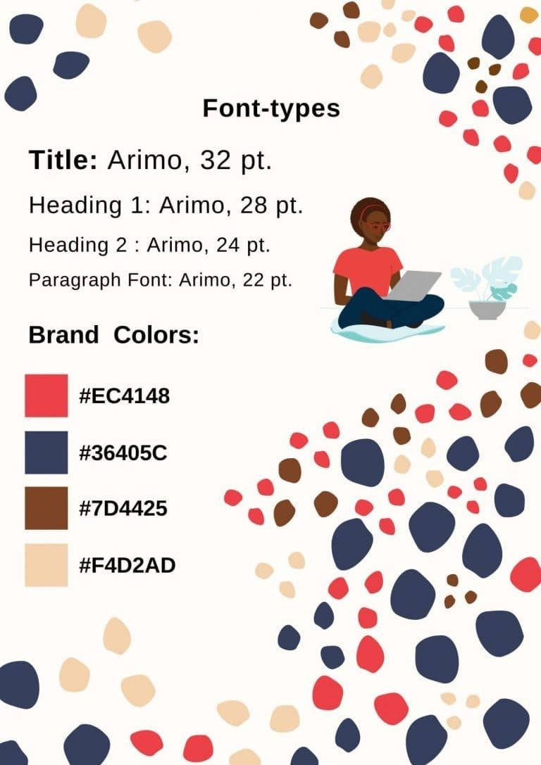 Leitfaden zur Gründung deines eigenen Modelabels | Printful