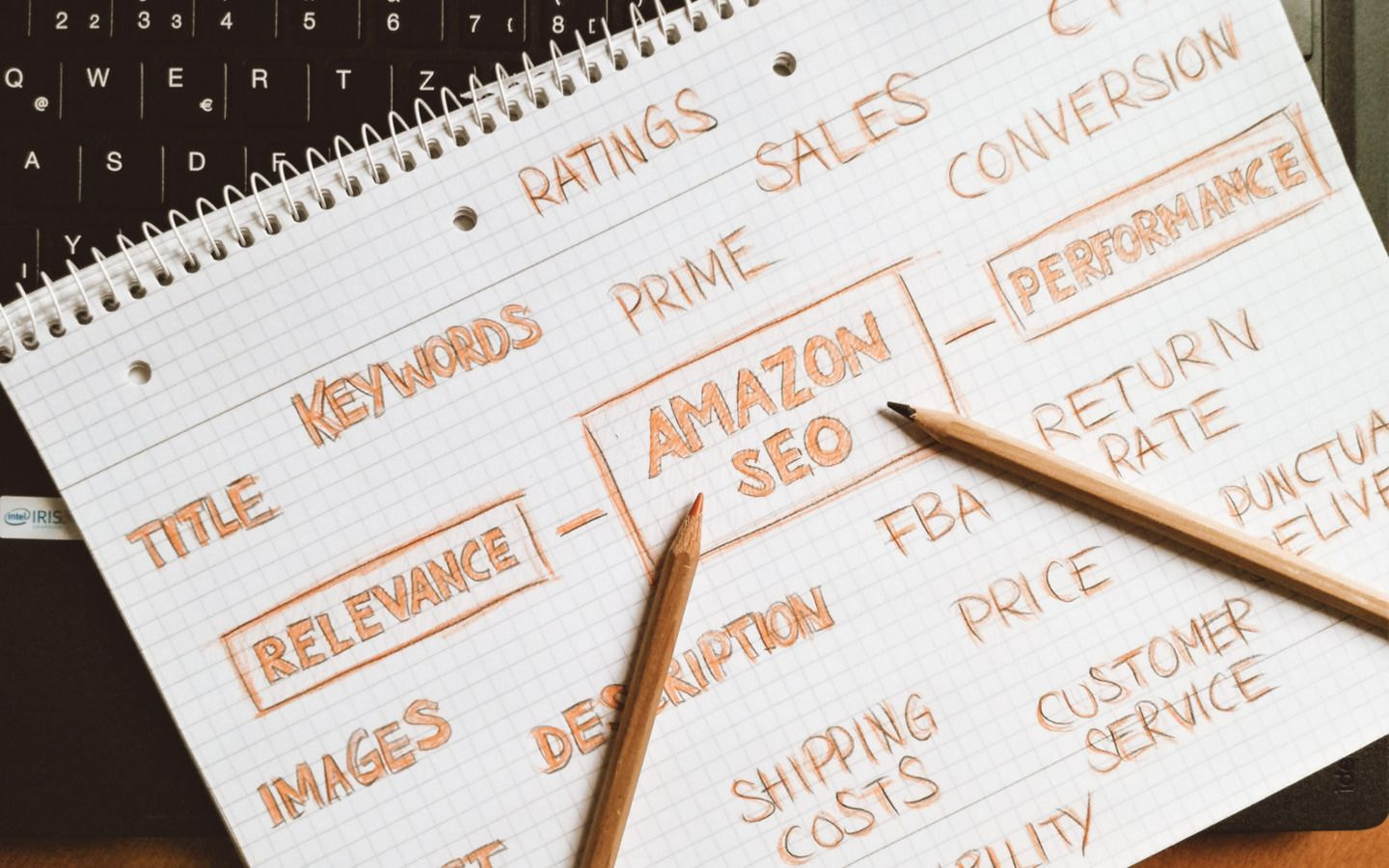 How to Be a Successful Amazon Seller | Printful