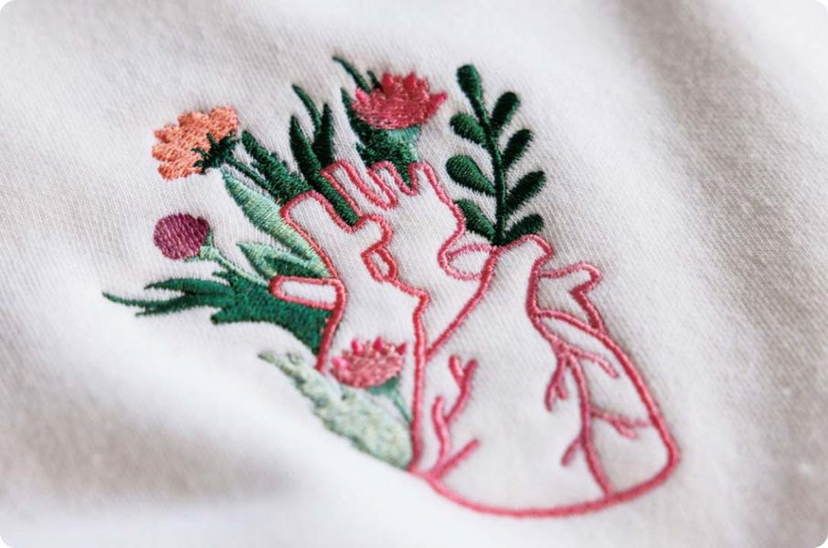 Custom Embroidered Hoodies | Printful